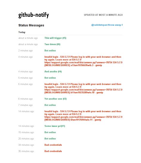Github Radekstepangithub Notify Send Emails When New Github Issues
