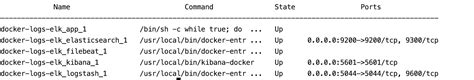 Collect And Analyze Docker Logs Using Filebeat And Elastic Stackelk