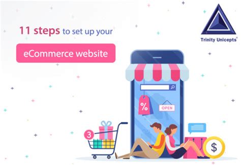 Ecommerce Website Setup In 11 Steps Detail Solution