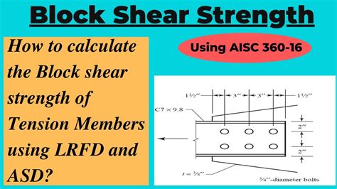 What Is Shear Blocking At Gerard Martin Blog