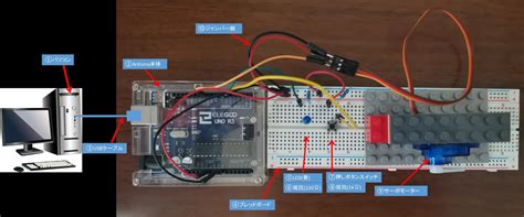 Arduinoでサーボモーターの回転角度を制御【ビジュアルプログラミングlesson9】 電気屋ときどき何でも屋～せでぃあのブログ～