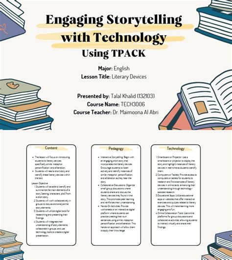 Tpack Framework Lesson Plan 1 Pdf