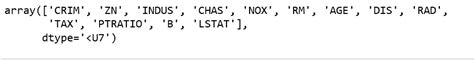 Linear Regression Using Boston Housing Dataset Ml Geeksforgeeks