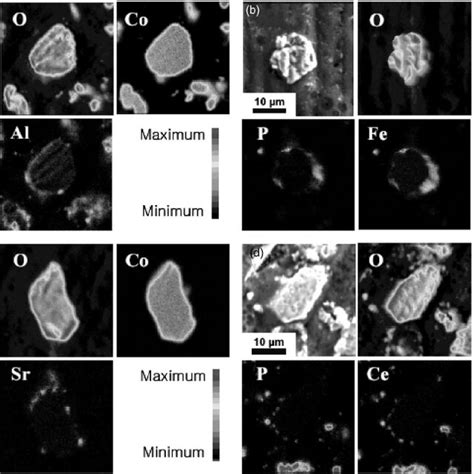 Xrd Patterns Of The Mpo 4 Coated Licoo 2 After Annealing At Download Scientific Diagram