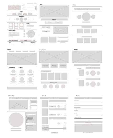 Wireframe Salsa Bowl Figma