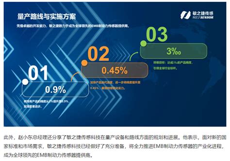 敏之捷传感科技 以创新之力启航EMB ETBS制动力传感器新时代 敏之捷传感科技