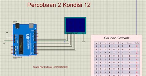 Blog Elektronika TUGAS PENDAHULUAN M2