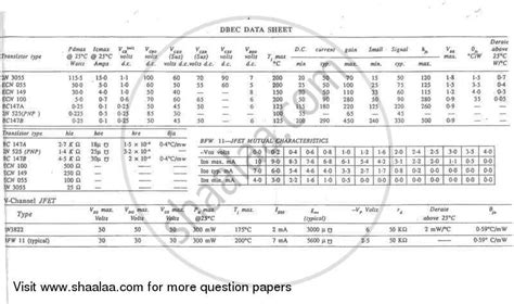 Electronic Devices And Circuits 2 2007 2008 Be Electronics And Telecommunication Engineering