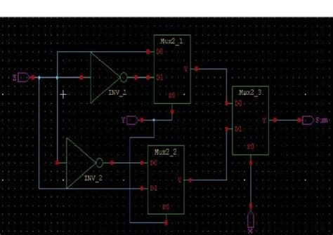 Figure 2 From Design And Analysis Of Low Power Hybrid Adder Semantic Scholar