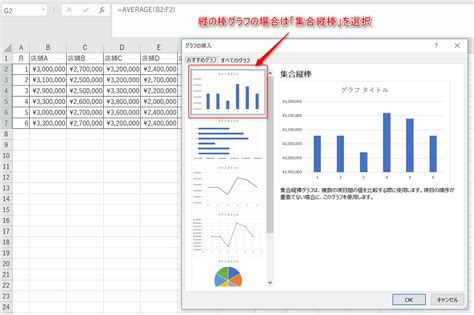 標準偏差をエクセルで求める方法と完璧なグラフの作り方！（udemy メディア） ｜ ガジェット通信 Getnews