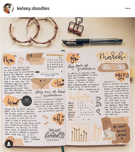 Bullet Journal Weekly Spread Ideas Rae S Daily Page Vrogue Co