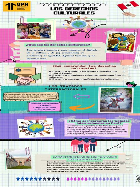 Derechos Culturales Pdf Tratado Derechos