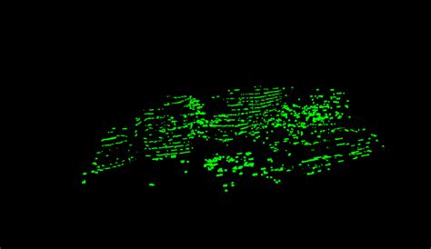 Result Of The Application Of The Iterative Method On 2d Holograms