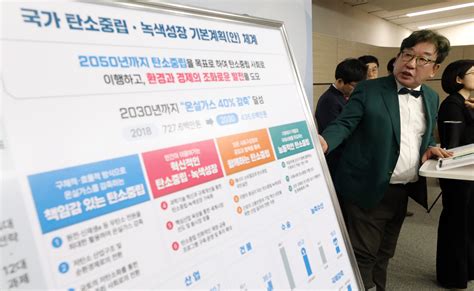 탄소중립 녹색성장 기본계획 산업계 부담 완화시민단체 반발 확산