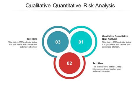 Qualitative Quantitative Risk Analysis Ppt Powerpoint Presentation Templates Cpb Presentation