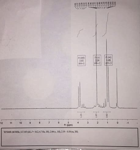 Solved Based On The Following Spectra What Is The Identity Chegg