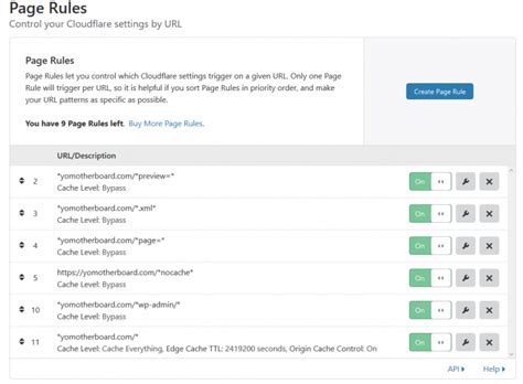 Cloudflare Cache Detector Check If Cloudflare Cache Is Working