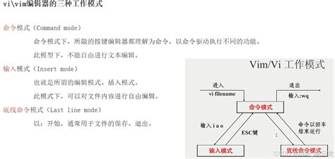 从0到1快速学会linux操作系统（基础），这一篇就够了！linux系统 Csdn博客