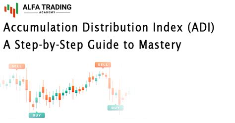 Accumulation Distribution Index Adi Indicator Explained A Step By Step Guide To Mastery