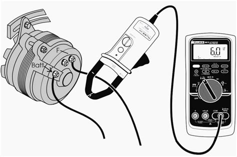 Using Digital Multimeter For Testing The Charging System Of Your Car
