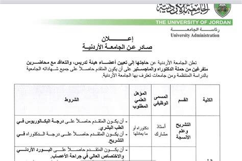 التفاصيل كامله الجامعة الأردنية تعلن حاجتها إلى أعضاء هيئة تدريس