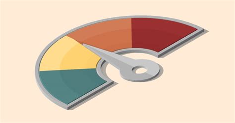 What Is A Fico Score Buy Side From Wsj