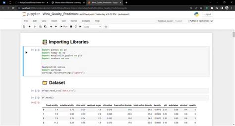 Aditya Goyal On Linkedin Machinelearninginternship Datascience Winequalityprediction Eda