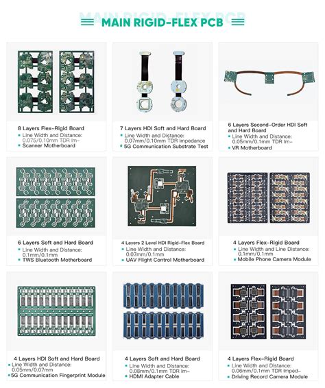 Rigid Flex Board Fpcba Flex Flexible Pcb Cable Connector Fpc Assembly Service Supports Custom