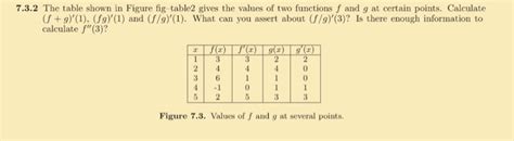 solved the table shown in figure fig table2 gives the values