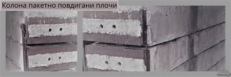 Колона пакетно повдигани плочи Югострой ООД Строителни материали Благоевград Използв