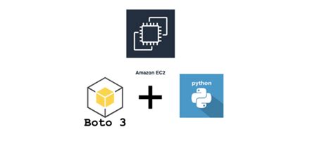 Guide To Creating A Dynamodb Table By Emmanuel Baah Medium
