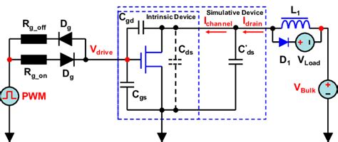 The Lumped Simulation Circuit With An Extra Parasitic Capacitor