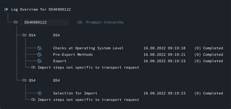 Transport Status List Tool Sap Community