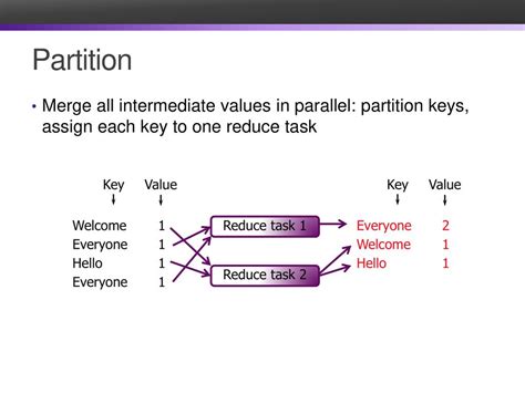 Lecture 29 Distributed Systems Ppt Download
