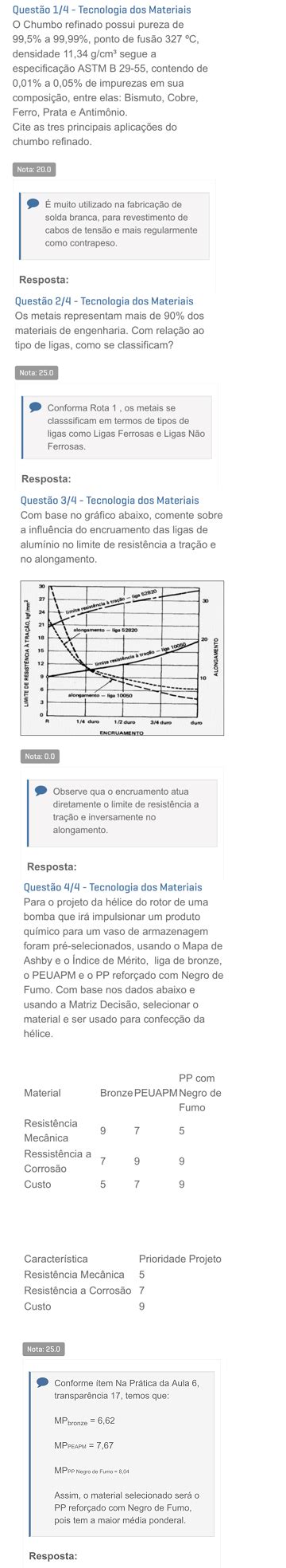 Prova Discursiva Tecnologia Dos Materiais