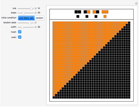 Radius 12 Cellular Automata Wolfram Demonstrations Project