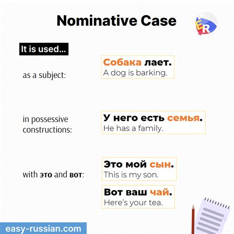 The Nominative Case When Do We Use It Easy Russian