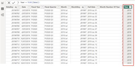 Format Your Measures With Dynamic Format Strings Lytix