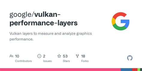 GitHub Google Vulkan Performance Layers Vulkan Layers To Measure And Analyze Graphics