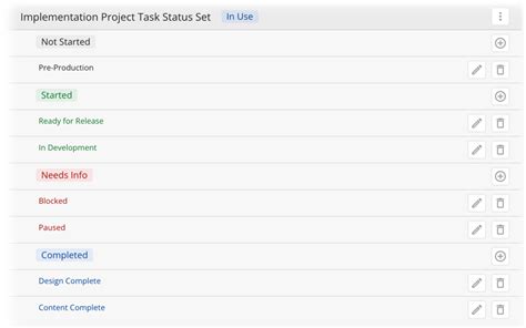 Task Status Sets Kantata Knowledge Base