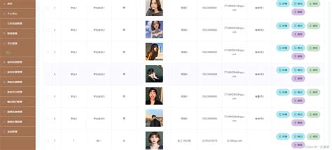 基于微信小程序的宿舍管理系统小程序微信小程序宿舍管理有什么功能 Csdn博客