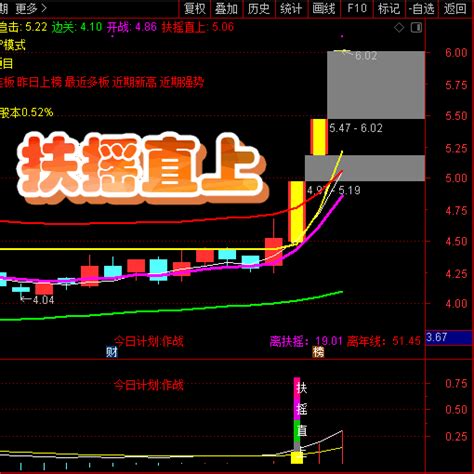 通达信 翔博软件