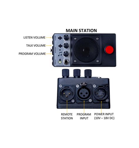2can Hardwired Intercom System Audio Playback Nebtek