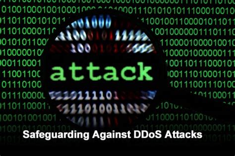7 Best Practices For Preventing Ddos Attacks Itbe