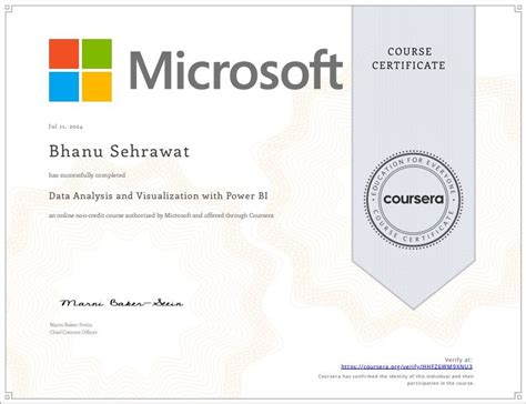 bhanu sehrawat on linkedin dataanalysis powerbi certification continuouslearning…