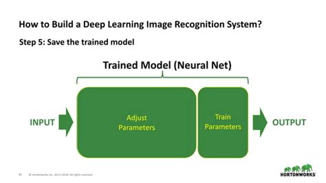Data Science Crash Course Ppt