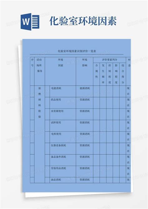 化验室环境因素word模板下载编号lyjngpdp熊猫办公