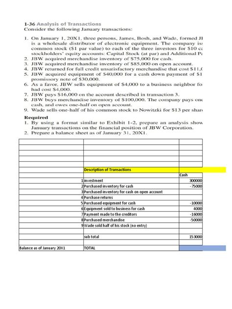 Accouting Equation Problems Bba 2025 Pdf Debits And Credits Equity Finance