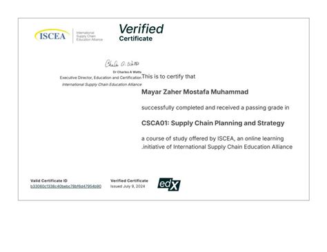 Mayar Zaher On Linkedin Excited To Share My Recent Learning Journey I