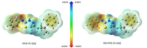 Molecular Electrostatic Potential Map Mep In Au Calculated At